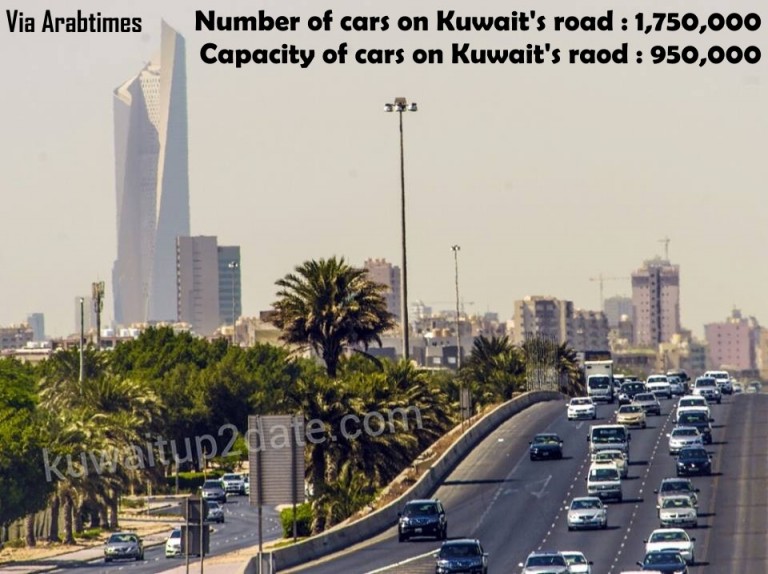 kuwait traffic Archives - KUWAIT UPTO DATE : KUWAIT UPTO DATE