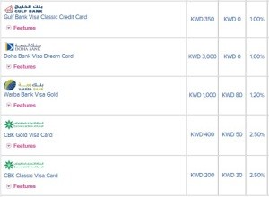 Let’s find the best Credit Cards for you in Kuwait by banks comparison ...